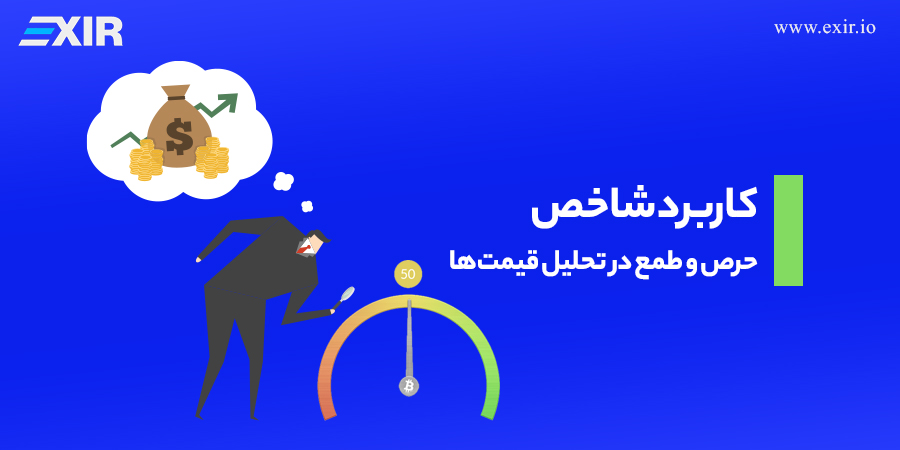 شاخص ترس و طمع چیست و چه تأثیری در قیمت‌ها دارد؟ اکسیر